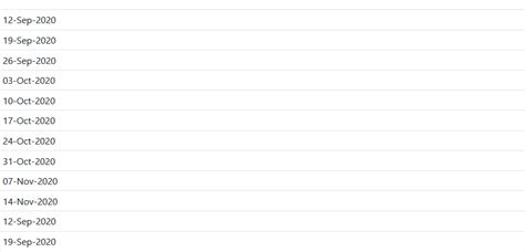 [best solution] split a nested dictionary in jinja2 template flask in