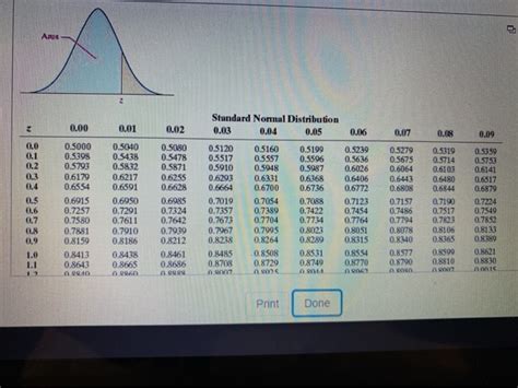 solved assume that the random variable x is normally dist