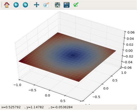 python matplotlib 3d plot colors appear darker than normal stack