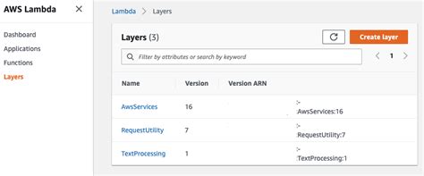 create aws lambda layers using aws sam jun711 blog
