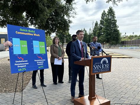 Update San Jose Sees Small Drop In Homelessness San José Spotlight