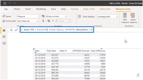 dax time intelligence functions power bi time functions