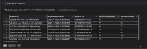 ingest azure event hub telemetry data with apache pyspark structured