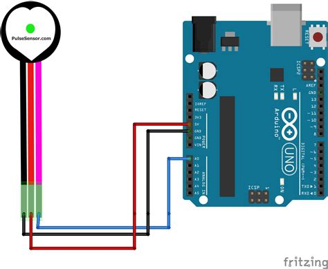 heart rate monitor using iot