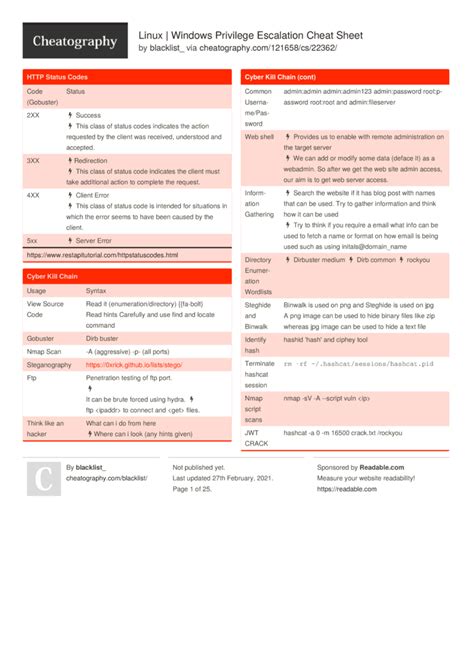 Latex Jupyter Cheat Sheet