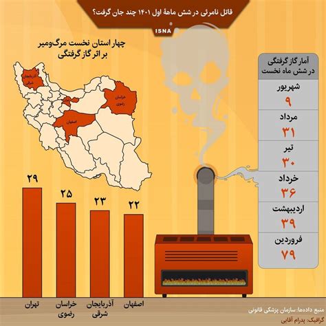 خبرآنلاین اینفوگرافیک قاتل نامریی در ایران جان چند نفر را گرفت؟