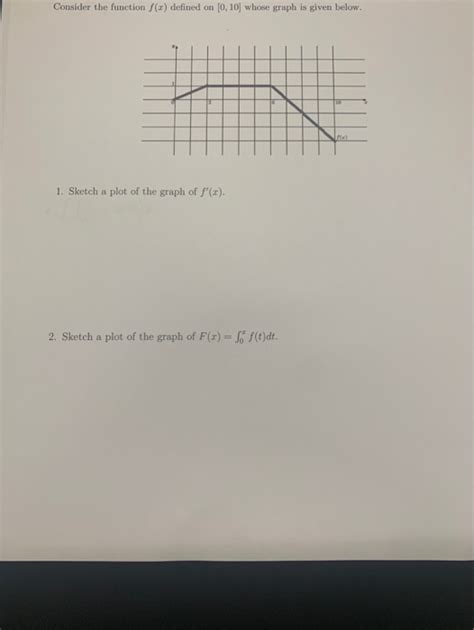 solved consider the function x defined on 0 10 whose