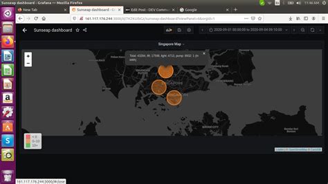 how to use different data visualizations in the grafana dashboard