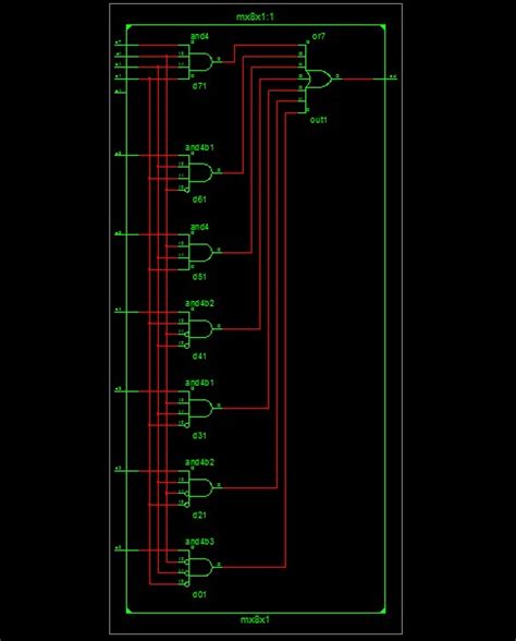 veriloghdl verilog code for 8x1 mux