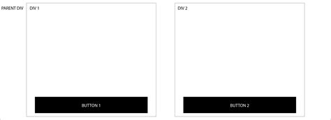 css vertically align elements in different height columns stack