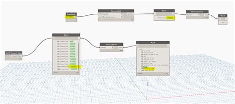 solved schedules have viewport type associated autodesk community