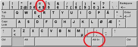 altgr n shortcuts interfere with symbol on nordic