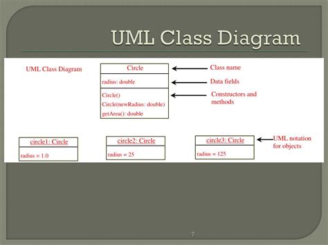 ppt java chapter 4 object oriented programming and class inheritance