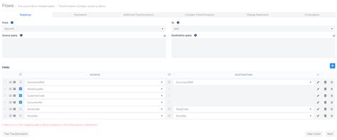 read data from one dataset and load it into multiple database tables