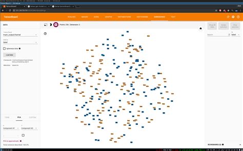 visualizing nn classification results using keras and tensorboard