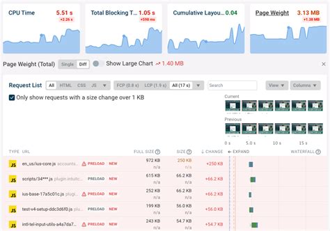is reducing page weight important for website speed debugbear
