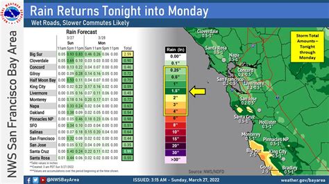 Nws Bay Area 🌉 On Twitter Rain Returns To The Area Tonight Some