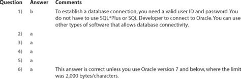 oracle sql by example 4th edition by alice rischert pdf