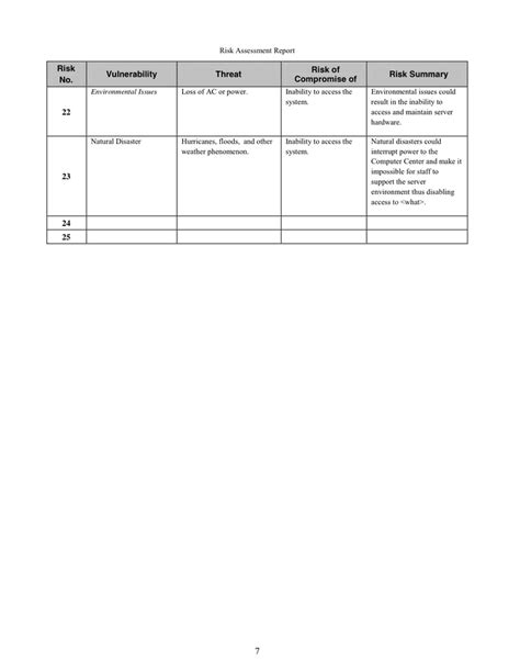 Risk Assessment Report Template In Word And Pdf Formats Page 10 Of 35