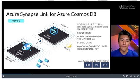 マイクロソフト「de code 2020」開幕、 基調講演のテーマは「power of tech intensity