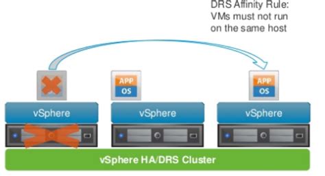 taking a closer look at sizing the java process virtualize applications