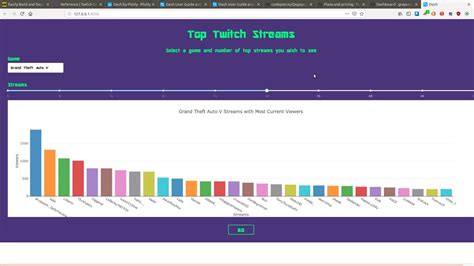 easily build and deploy your first python web app youtube