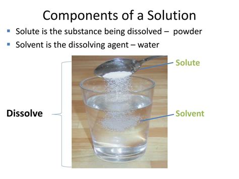 Ppt Solubility Powerpoint Presentation Free Download Id 2516429