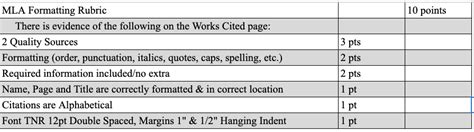 research and citation help westford public schools