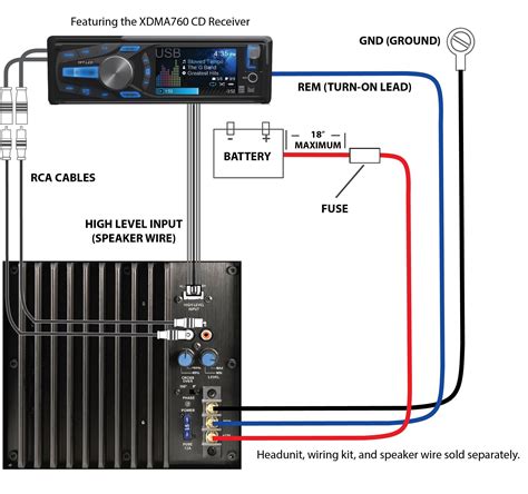 Car Audio Wiring Diagram Amplifier