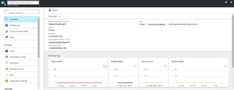 use the azure batch client library for javascript azure batch