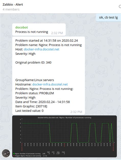 zabbix install zabbix latest version with telegram