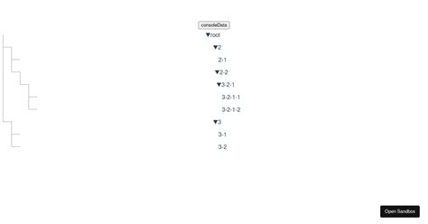 vue sortable tree examples codesandbox