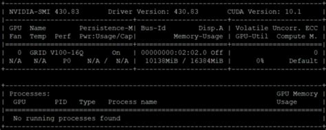 10 gb of gpu ram used and no process listed by nvidia smi cuda setup