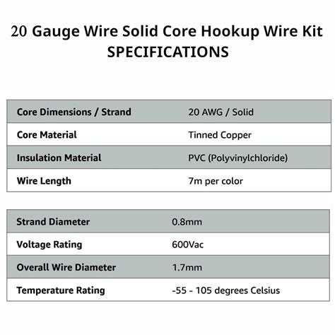 Awg Wire Gauge Chart For All 44 Wires Ampacity Chart 51 Off