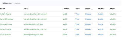 multi user application using php mysql free source code and tutorials