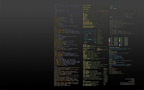 java cheat sheet wallpaper cheat dumper