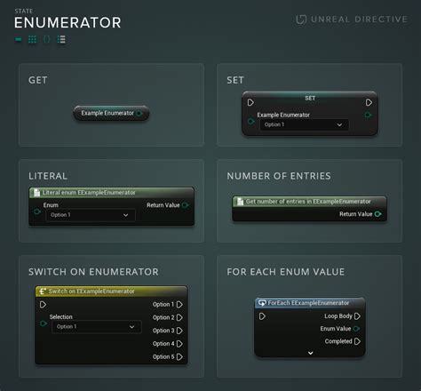 blueprint variables what you need to know