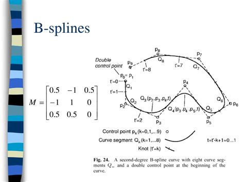 Ppt Operationally Optimal Vertex Based Shape Coding Powerpoint