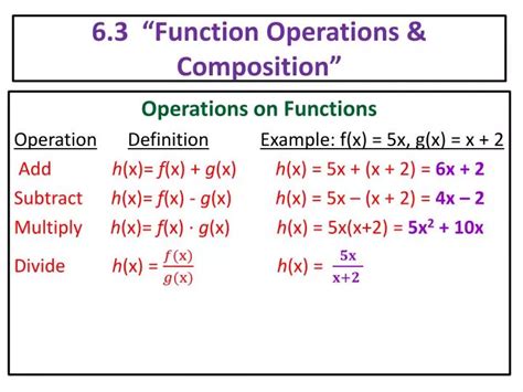 ppt 6 3 “function operations and composition” powerpoint presentation