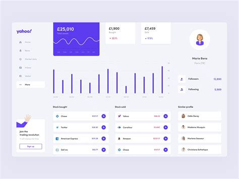 yahoo finance download python yuaho