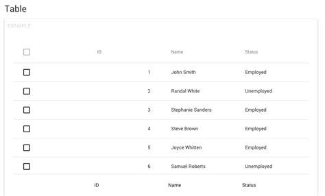 material ui table example work