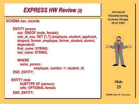 ppt pre class checklist 1 powerpoint presentation free download