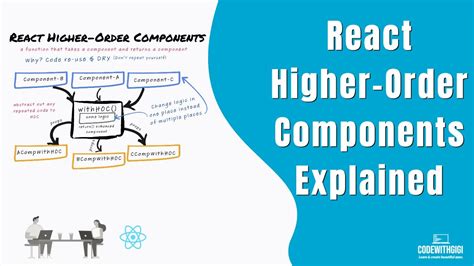 react higher order components explained with examples youtube