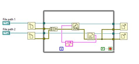 remove automatic feedback node in labview or labview fpga ni