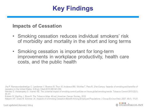Last Updated January 2014 Health Economics Economic Assessments Of