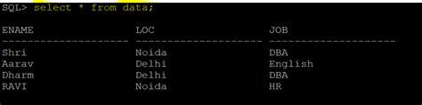 how to load data from csv file into oracle using sql loader