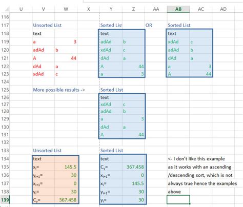vba custom sort routine for unique string a being place after another