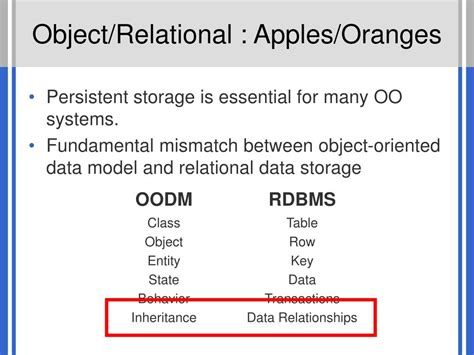 ppt inheritance mapping patterns powerpoint presentation free