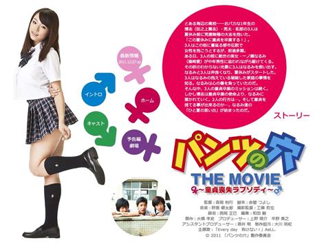映画「パンツの穴 The Movie 〜童貞喪失ラプソディ〜」 映画ストーリー大辞典