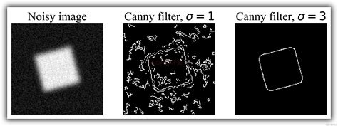 python 图像边缘检测 利用 opencv 和 skimage 的 canny 算法 skimage canny csdn博客